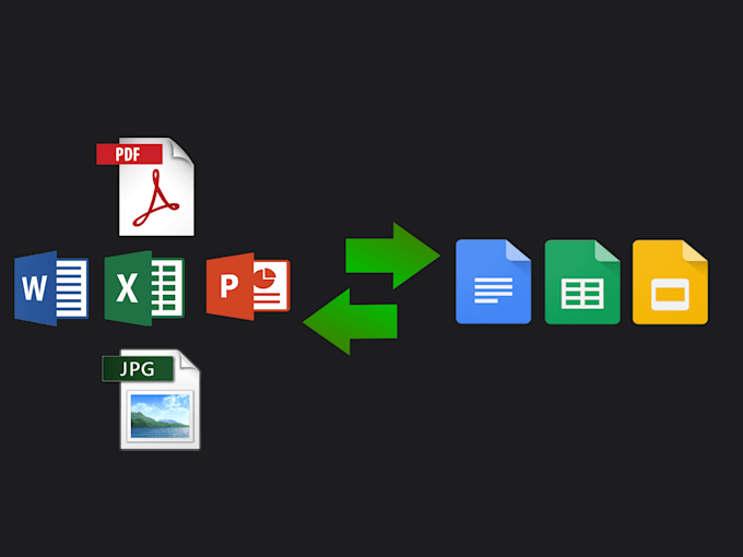 Convert pdf, word, excel to google docs, sheets, slides by Duaamin | Fiverr
