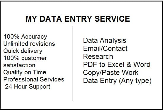 Do data entry and data analysis by Data_entry_mast | Fiverr