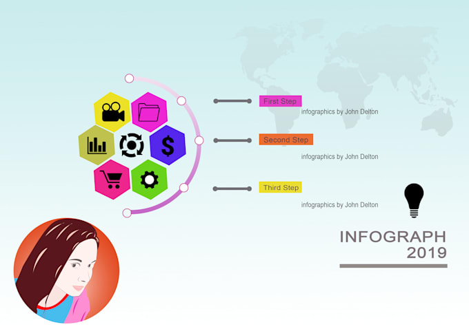 Create a professional infographic and statistical graph by ...