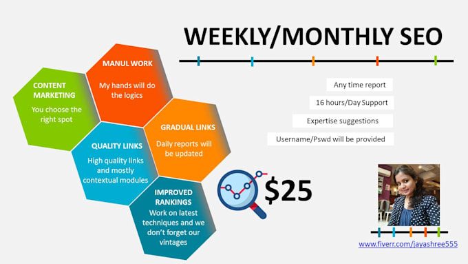 Do weekly 14 days monthly local seo backlink building by Jayashree555 ...