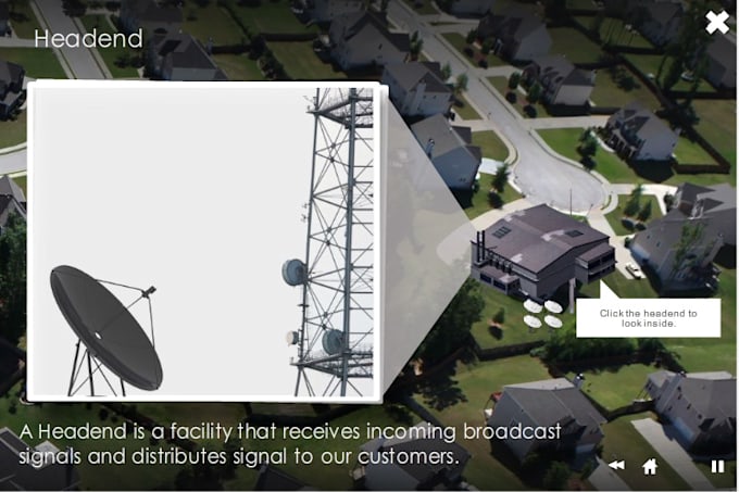 Create a complete elearning module by Timbo07 | Fiverr