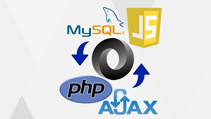 Make Ajax Php Mysql Base Web App By Neelgotecha Fiverr