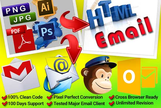 Code psd to html responsive email template by Edeveloper | Fiverr