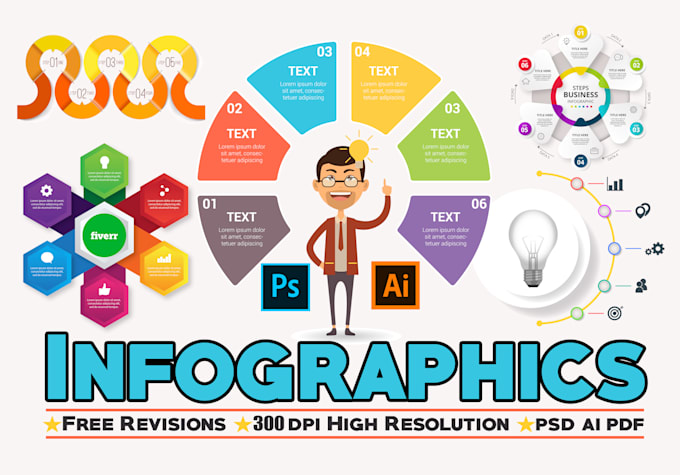 Create professional infographic design by Killer_deisgnus | Fiverr