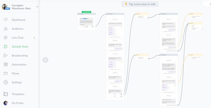 Create a custom manychat bot flow by Carringtonmoreh | Fiverr