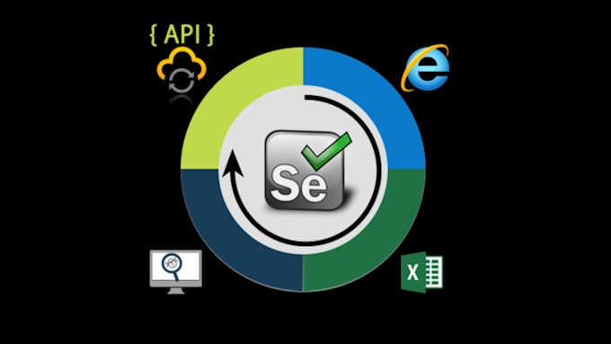 Build automation testing frameworks using selenium by Saipawan999 | Fiverr