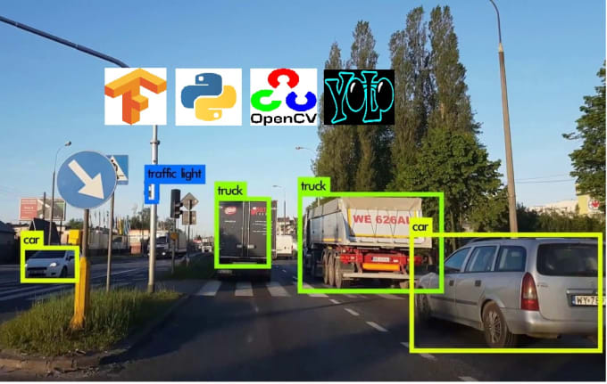Do Machine Learning Deep Learning Yolo And Tensorflow By