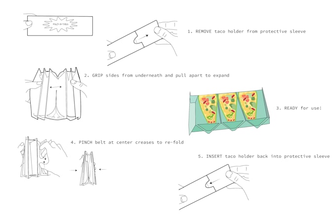 Illustrate instruction manual,step by step for your product by Mutomick ...