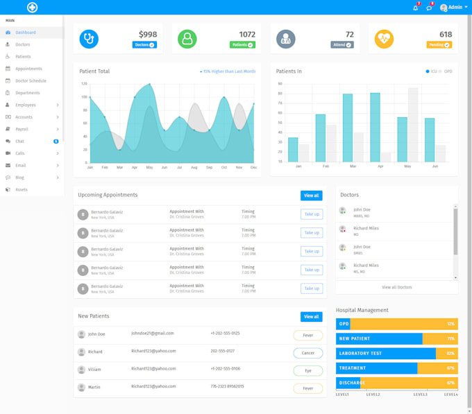 Provide bootstrap hospital admin template by Dreamguys_tech | Fiverr