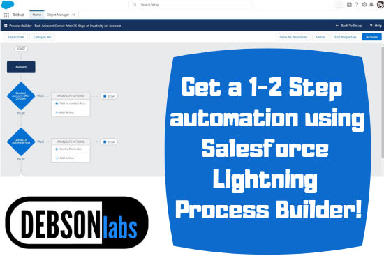 Create A Salesforce Task Automation Using Process Builder By