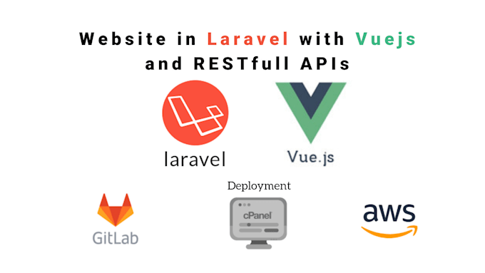 Develop laravel app with vue along restfull apis for android, ios ...
