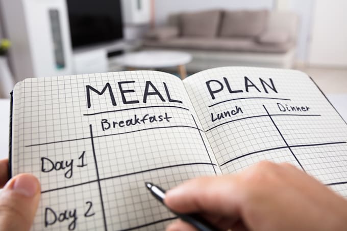 Build a five day meal plan based on your pantry inventory by Eflage ...