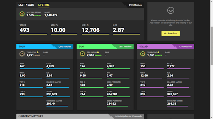 Professional fortnite coach with over 500 wins by Sway_ke1z | Fiverr