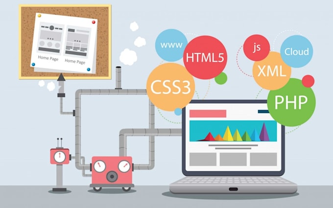 Fix all your html, css, jquery and php issues quickly by Whitezer0 | Fiverr