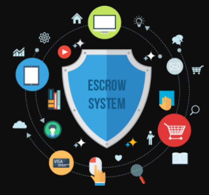 Develop an escrow online payment system for you by Devniche | Fiverr