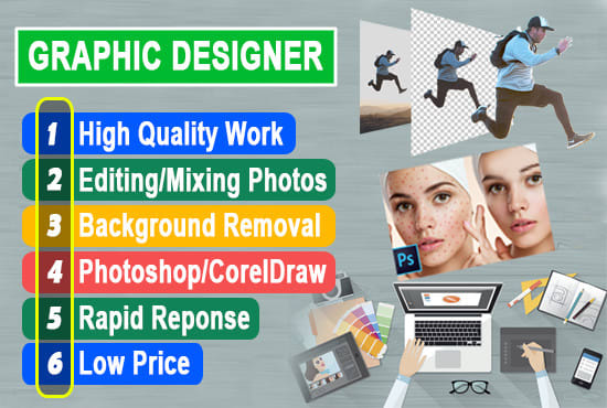 Edit photos, graphic designing professionally by Neat_soft | Fiverr