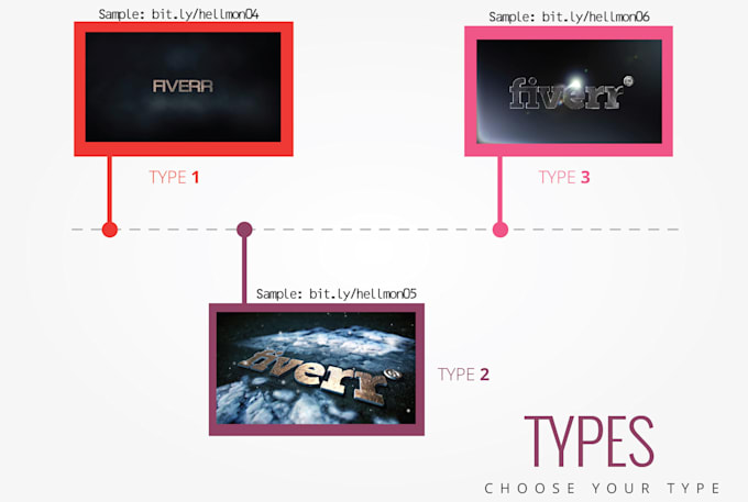 Make cinematic intro using movie or film title by Hellmon | Fiverr