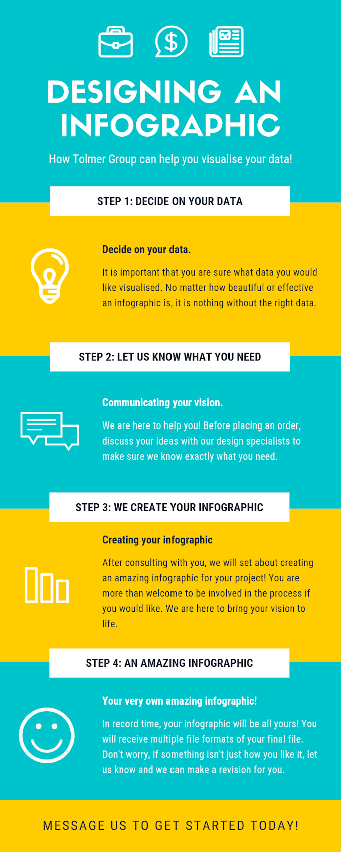 Design the perfect infographic by Tolmergroup | Fiverr