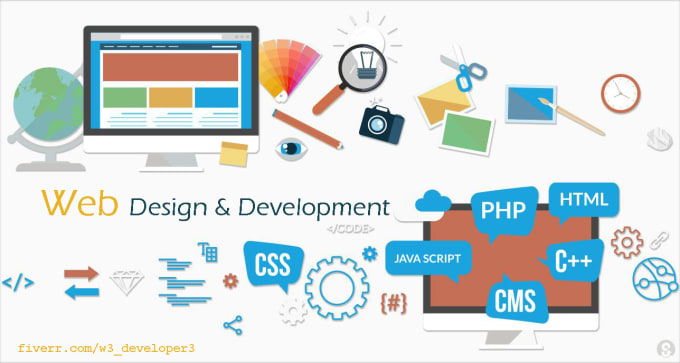 Do Php Html Css Javascript Mysql Programming Editing By W3developer3 Fiverr