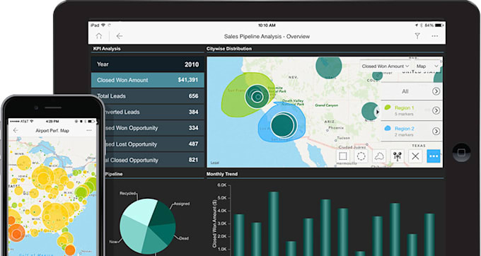 Create reports and dashboards in microstrategy by Kiran_biexpert