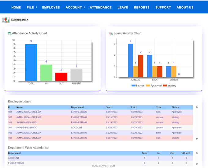 Do biometric fingerprint attendance system by Kma2062 | Fiverr