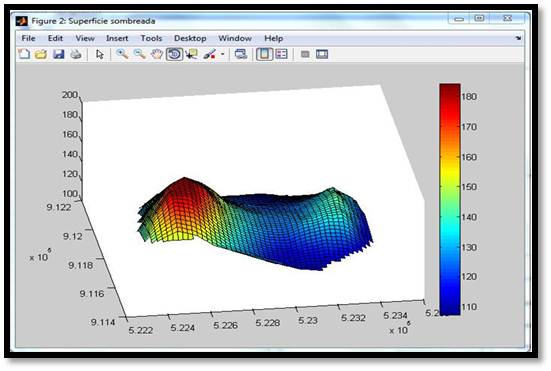Make 2d and 3d plans of land in matlab by Julianny_ccg | Fiverr