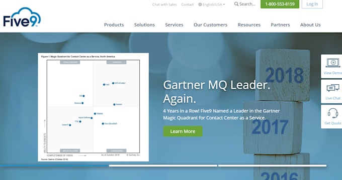 Set up your dialer on five9 by Rosereyessajise | Fiverr