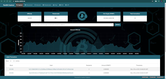 Create block explorer based on iquidus block explorer by Mehulakbari | Fiverr