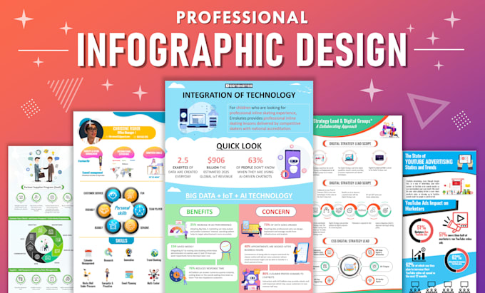 Design professional infographic flow chart, diagram in 24hrs by It ...