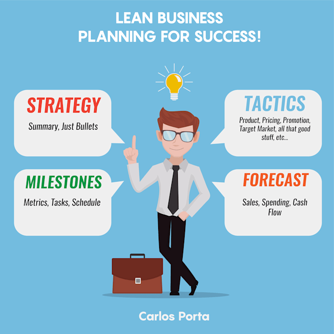 Help you create a sound and bankable business plan by Cporta | Fiverr