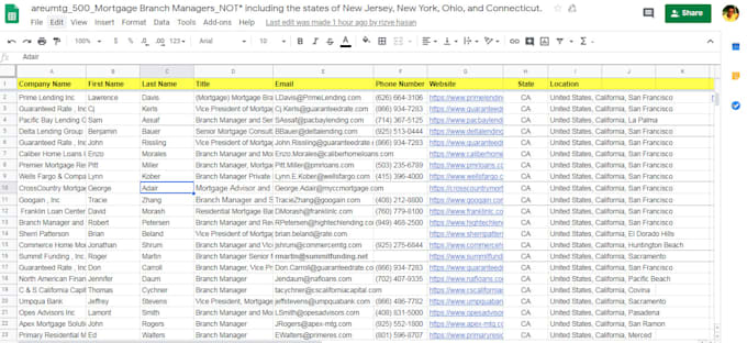 Do lead generation and data entry by Data_analytics_ | Fiverr