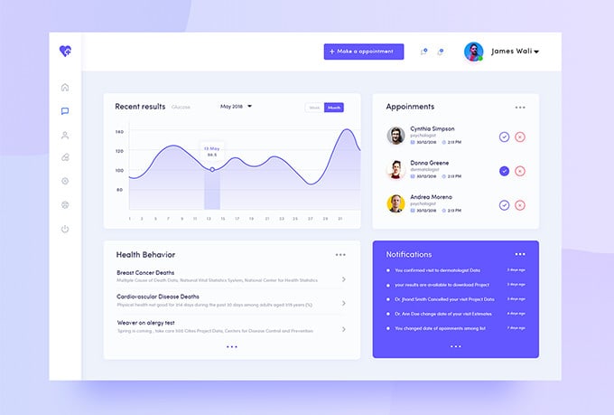 Design a pro quality web application ui design by Uxsaidur | Fiverr