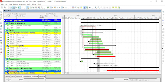 Schedule project planing using primavera p6 by Atizaz1 | Fiverr