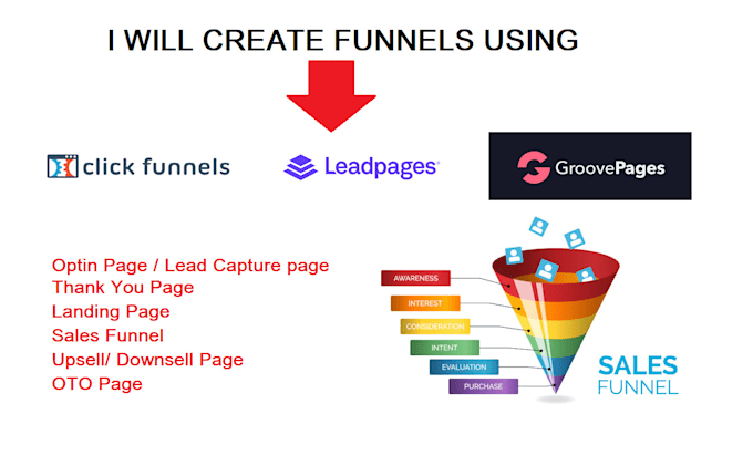 Build funnels using click funnels classic, cf 2, leadpages and ...