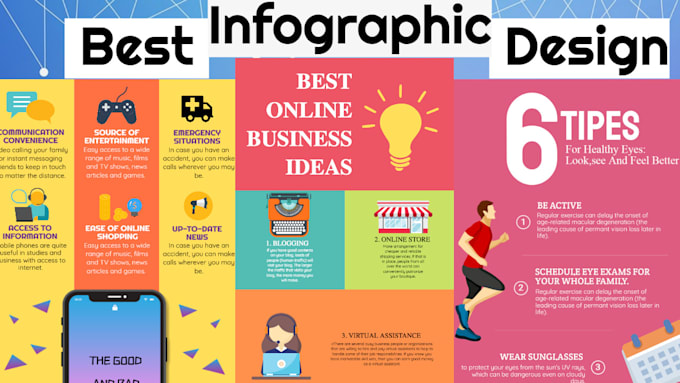 Create professional detailed infographic for you by Serfo_design | Fiverr