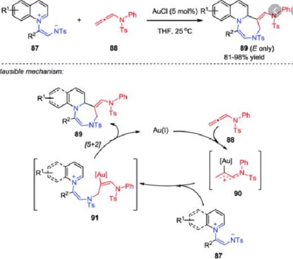 Draw chemical reactions mechanisms using chemdraw by Sairatausif | Fiverr