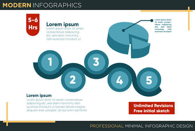 Make professional, unique and modern infographic design by ...