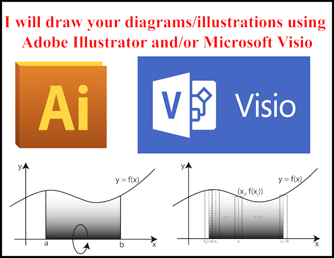 Design professional infographic diagrams using visio and ai by Chaminda ...