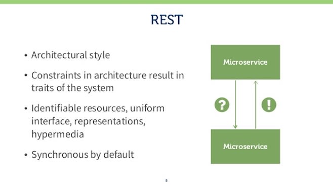 Build Rest Api For You By Arkworks Fiverr 
