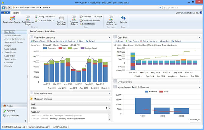 Do dynamics nav development by Mradnanaslam | Fiverr