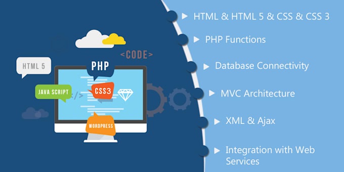 Fix bugs in php,bootstarp,css,mysql by Faizank21 | Fiverr Fix bugs in php,bootstarp,css,mysql by Faizank21 | Fiverr