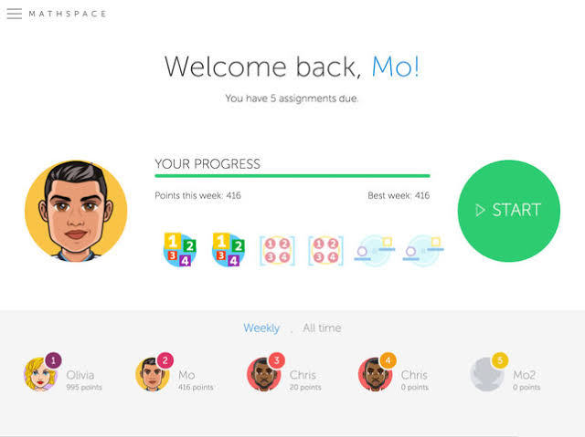 Complete all your mathspace tasks by Shayanmohebi | Fiverr
