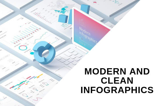 Create a modern and clean infographic by Orevida | Fiverr