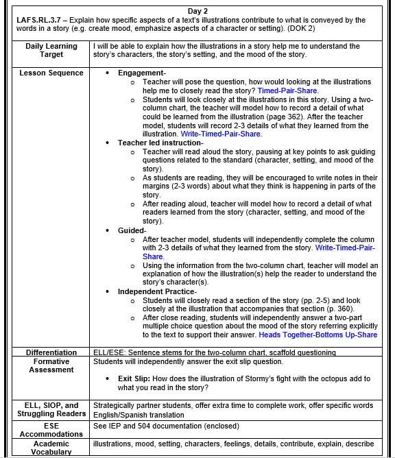 Create engaging and effective lessons by Mrsmrodriguez | Fiverr