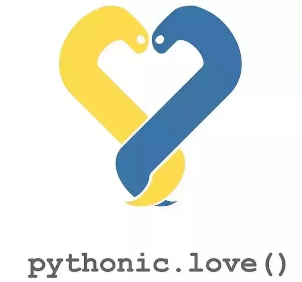 Develop Python And Java Programs Projects By Zramya Fiverr