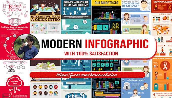 Professionally design a unique and stunning infographic by ...