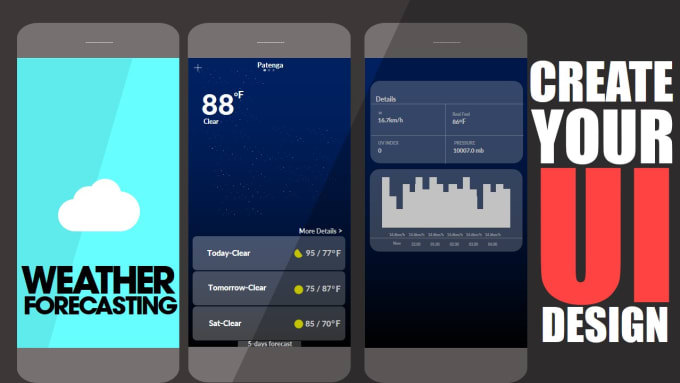 Create your own customise ui design by Arifjawed | Fiverr Create your own customise ui design by Arifjawed | Fiverr