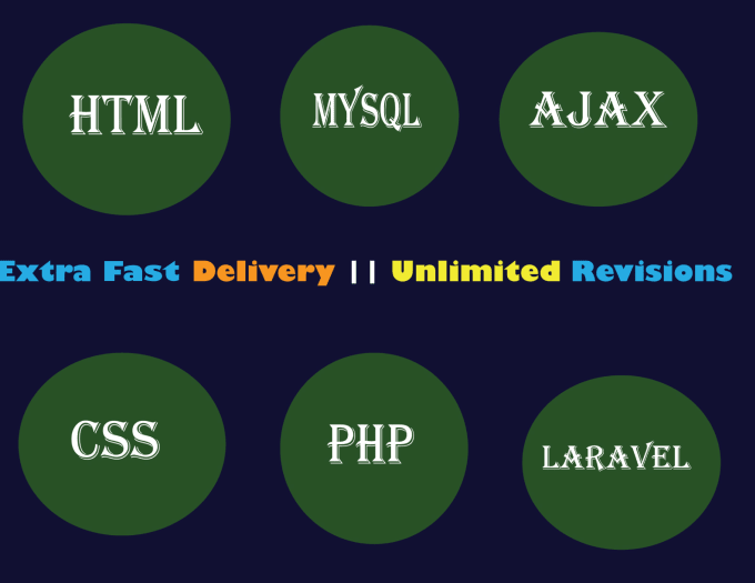 Do Html Css Php Javascript Jquery Mysql Code For You By Sakawatrony Fiverr