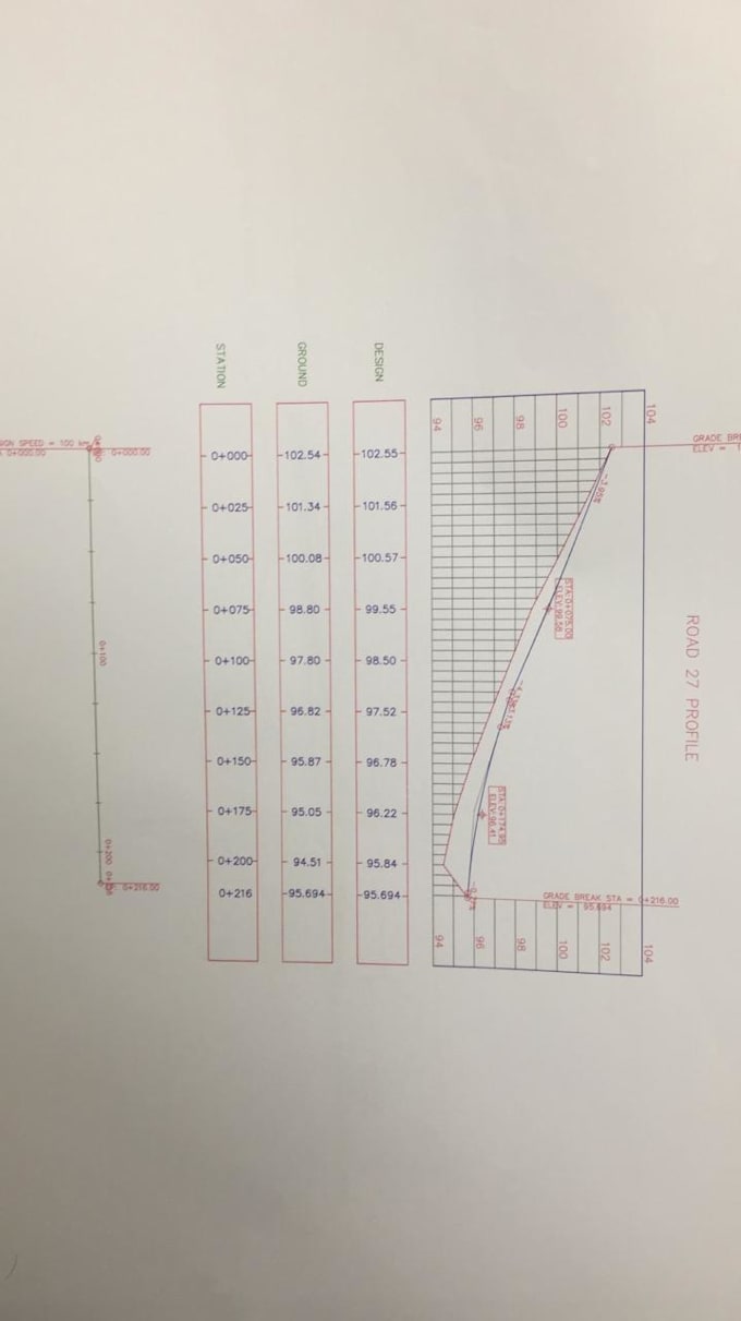 Do perfect road profile with labels for you by Roaddesigner | Fiverr