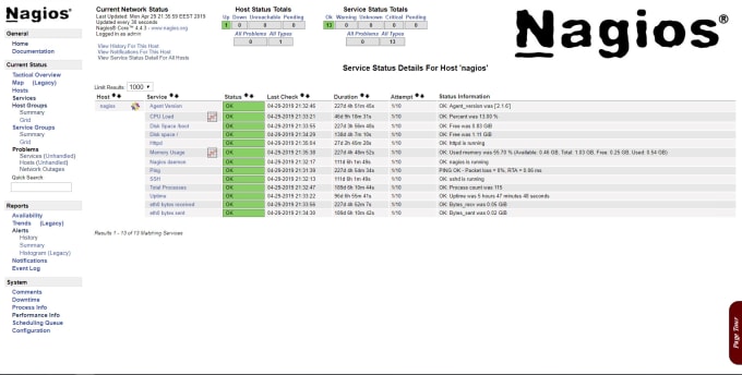 Install and configure nagios core monitoring solution by Servercowboy ... Install and configure nagios core monitoring solution by Servercowboy ...